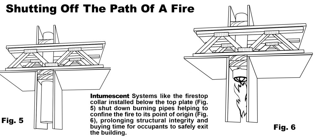 Firestopping Wood Floor Chase Assemblies